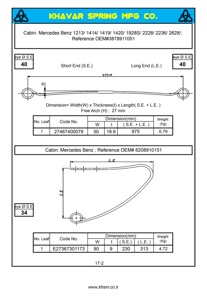 Parabolic Leaf Spring Archives Khavar Spring Manufacturing Company